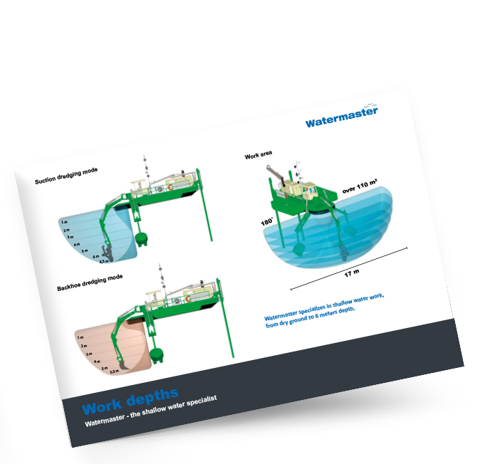 Watermaster Brochures - Watermaster